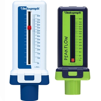 Pulmonary & Spirometry