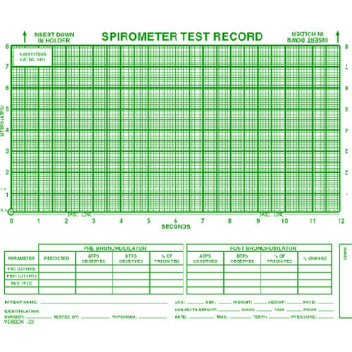A-M Systems - A-M Systems